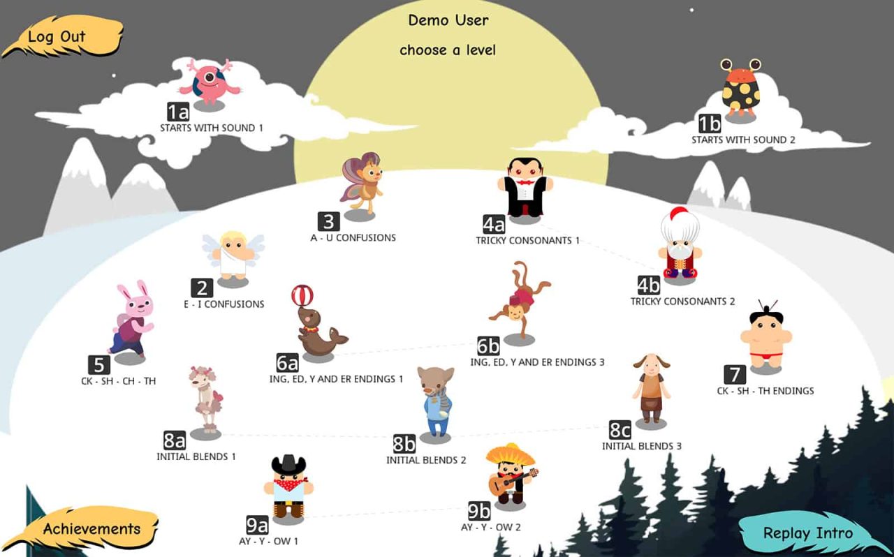 Teachers - Start Here! | Wordchain Reading Apps