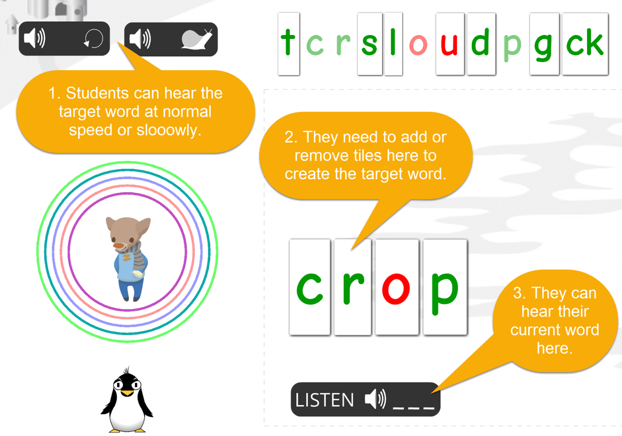 Teachers - Start Here! | Wordchain Reading Apps